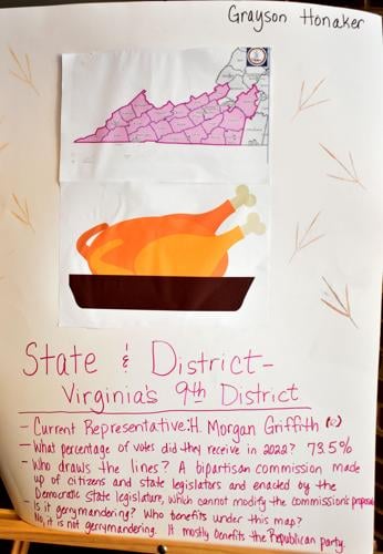 Gerry the Mander: UVA Wise political science class looks at how ...