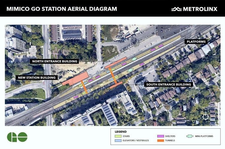Mimico GO Station is losing 70 parking spots, but gaining accessibility