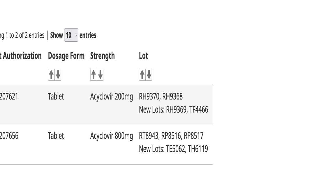 'Please pass this along': Major recalls at Costco, Walmart and ...