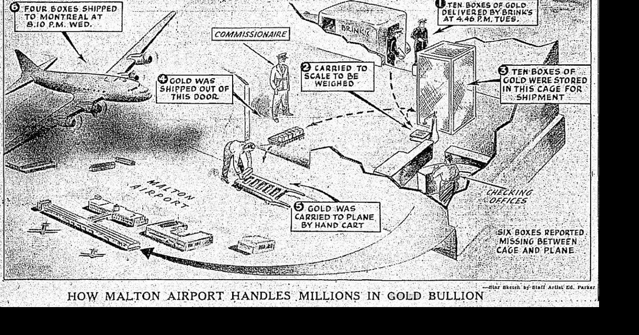 Once upon a city: Mysterious gold bullion heist at Malton airport still ...