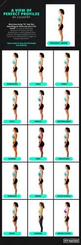 What the 'perfect' female body looks like around the world