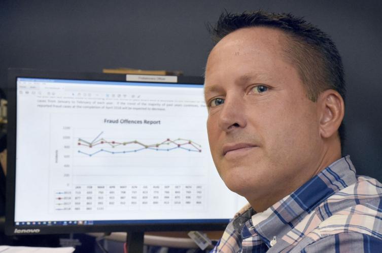 Buyer Beware: How to protect yourself from fraud