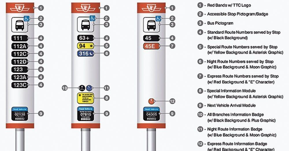 TTC unveils new-look bus stop poles and maps for bus shelters