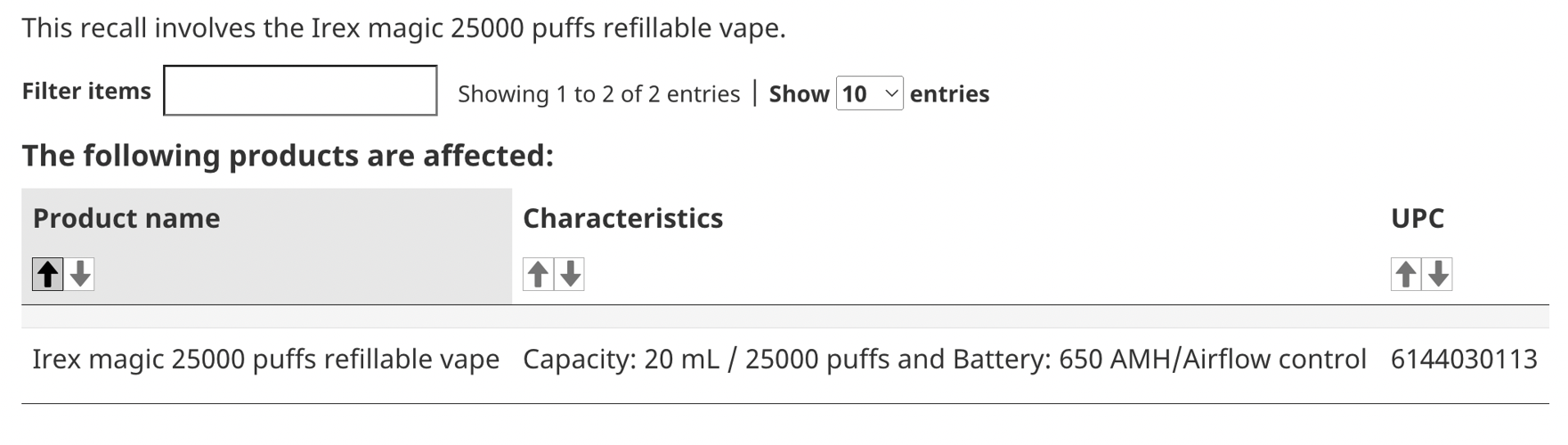 Health Canada issues recalls related to safety risk to kids | News ...