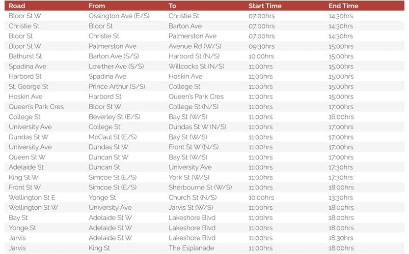 Everything to know about the Santa Claus Parade in Toronto