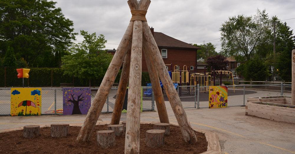 James Culnan kindergarten play space transformed into climate change ...