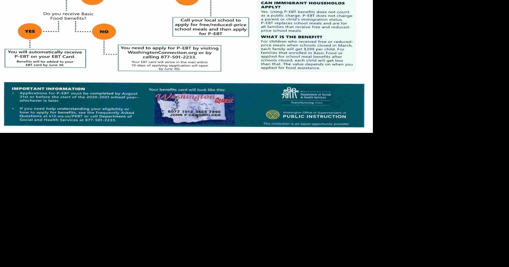 Nespelem School to releases information related to food assistance ...