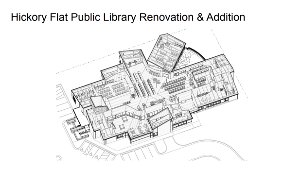 Library system to expand, renovate Hickory Flat Library | Local News ...