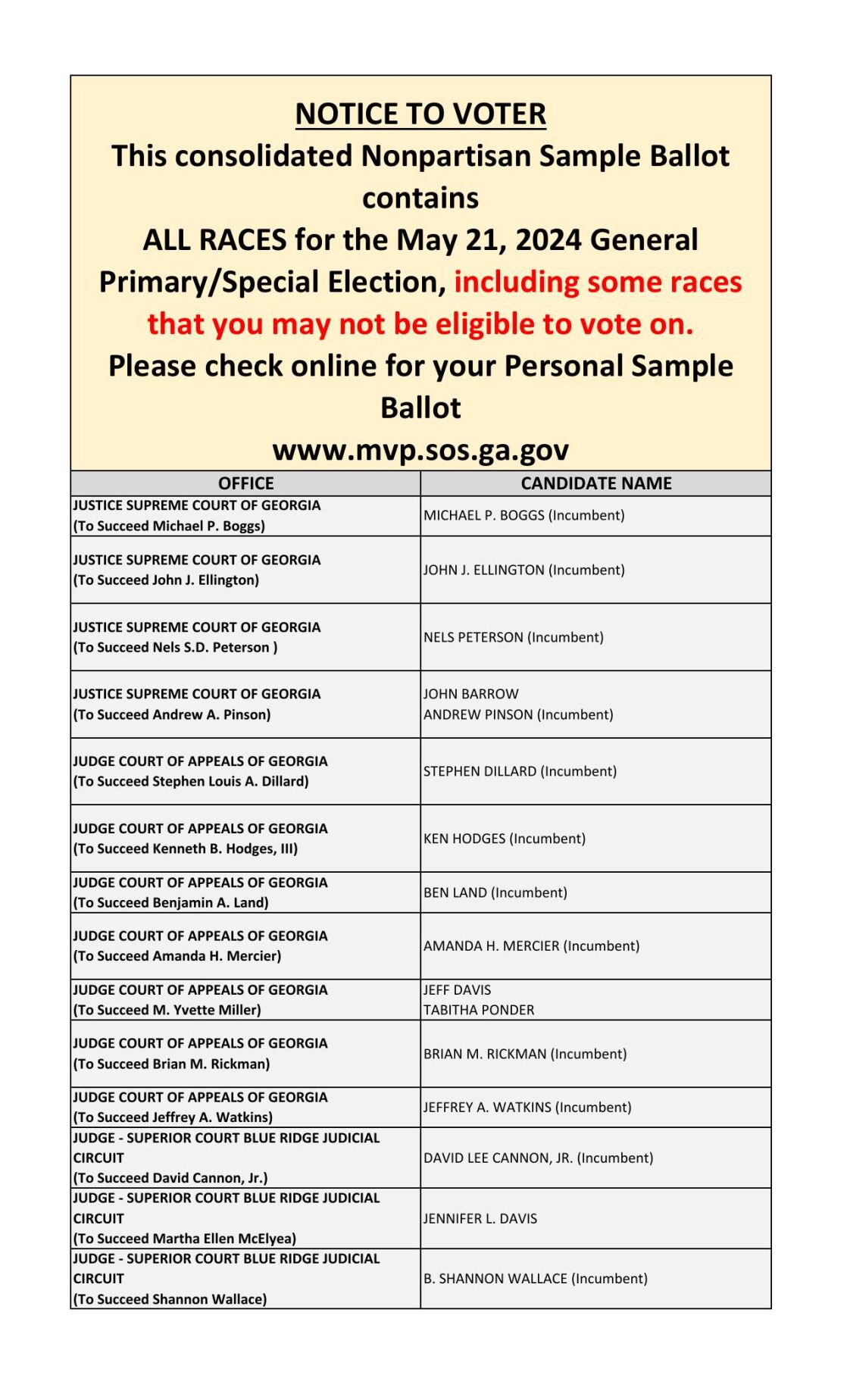 May-21-Non-Partisan-Sample-Ballot.pdf | | tribuneledgernews.com