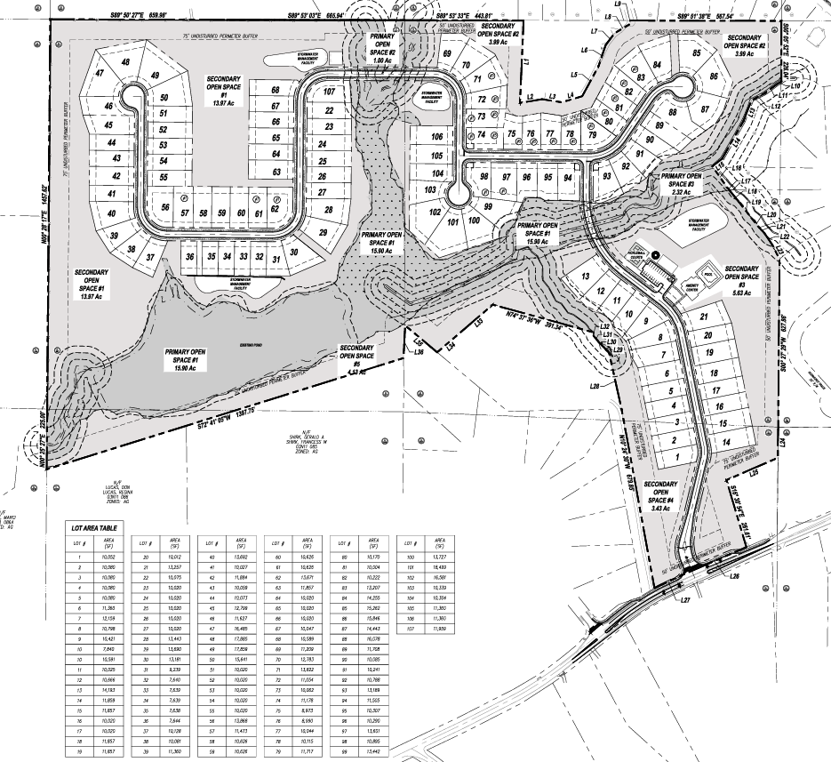 Cherokee County Approves Senior Community with 107 Homes | Local News ...