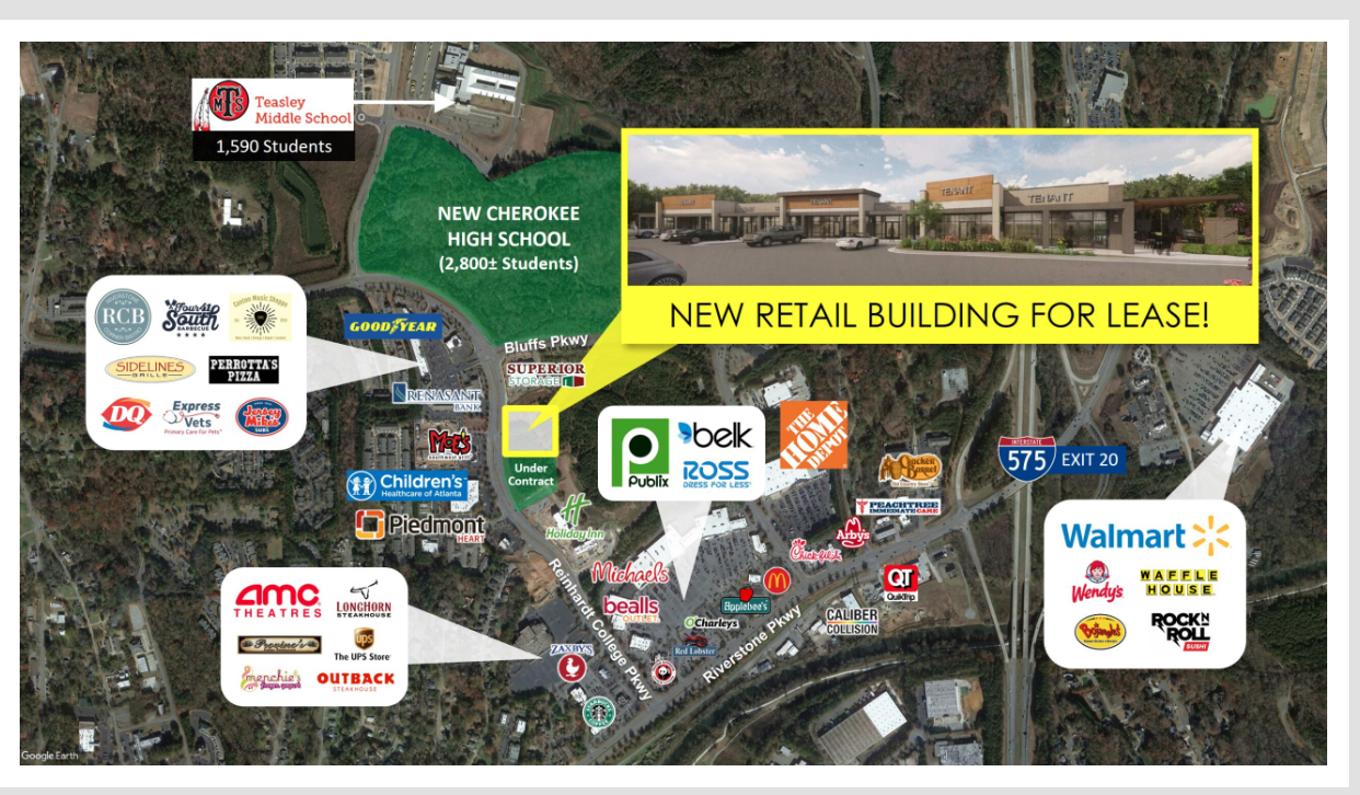 New shopping strip coming to Canton | Business | tribuneledgernews.com