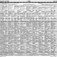 Page E2 | e-Edition | tribuneledgernews.com