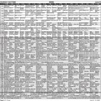 Page E2 | e-Edition | tribuneledgernews.com