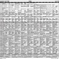 Page E2 | e-Edition | tribuneledgernews.com