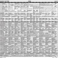 Page E2 | e-Edition | tribuneledgernews.com