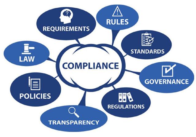 Building a culture of regulatory compliance | Local Business ...