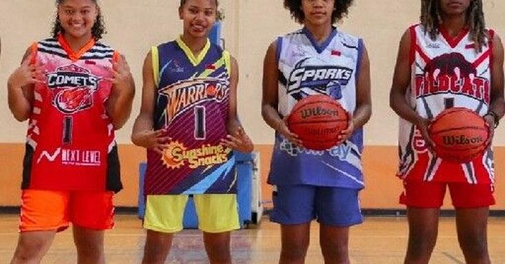 Inaugural FFL tips off in two weeks | Local Sports | trinidadexpress.com