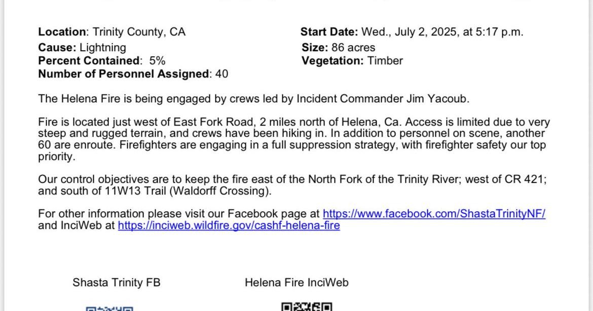 Firefighting efforts continue on Independence Day | Fire ...