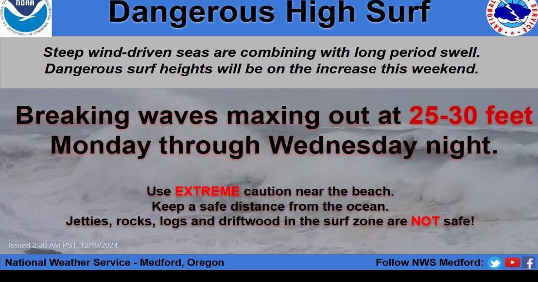 Dangerous beach conditions through early Tuesday morning | News ...