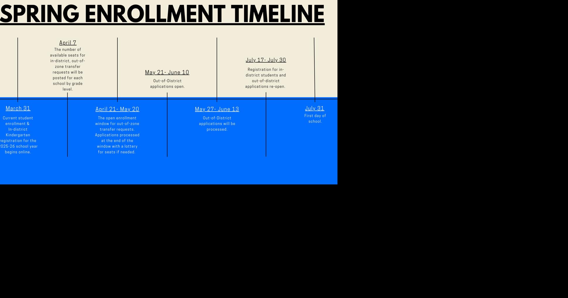 TCS announces fully online spring enrollment timeline for 2025-26 ...