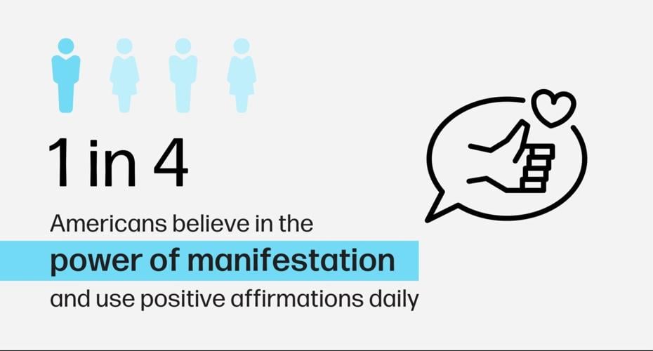 Americans use affirmations to stay motivated | National News ...