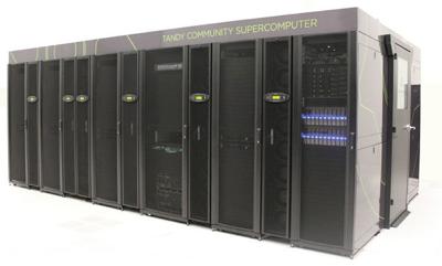 Compute this | | tulsapeople.com