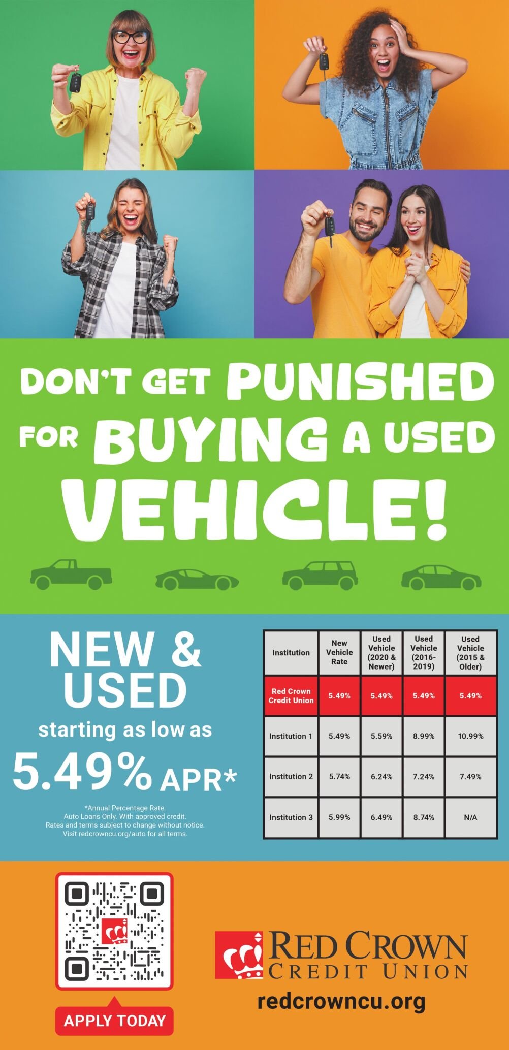 RED CROWN CREDIT UNION