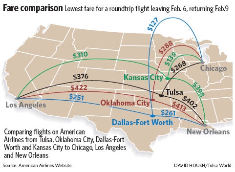 Tulsa Airport launches 'Fly Tulsa' campaign | Local | tulsaworld.com