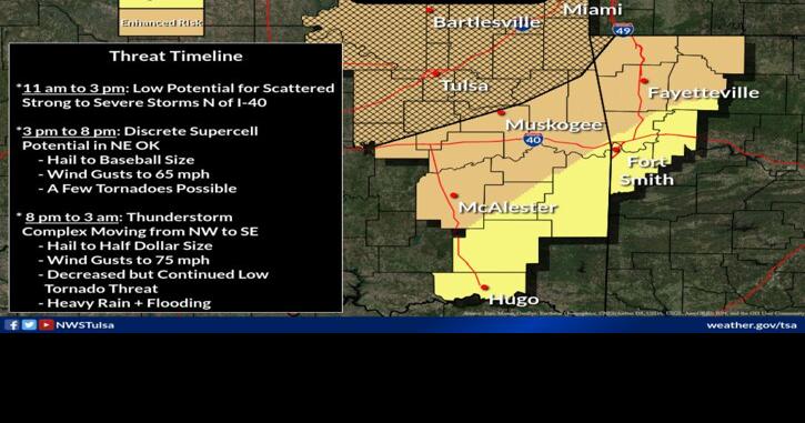Severe storms continue moving south, east of Tulsa metro, but flash ...