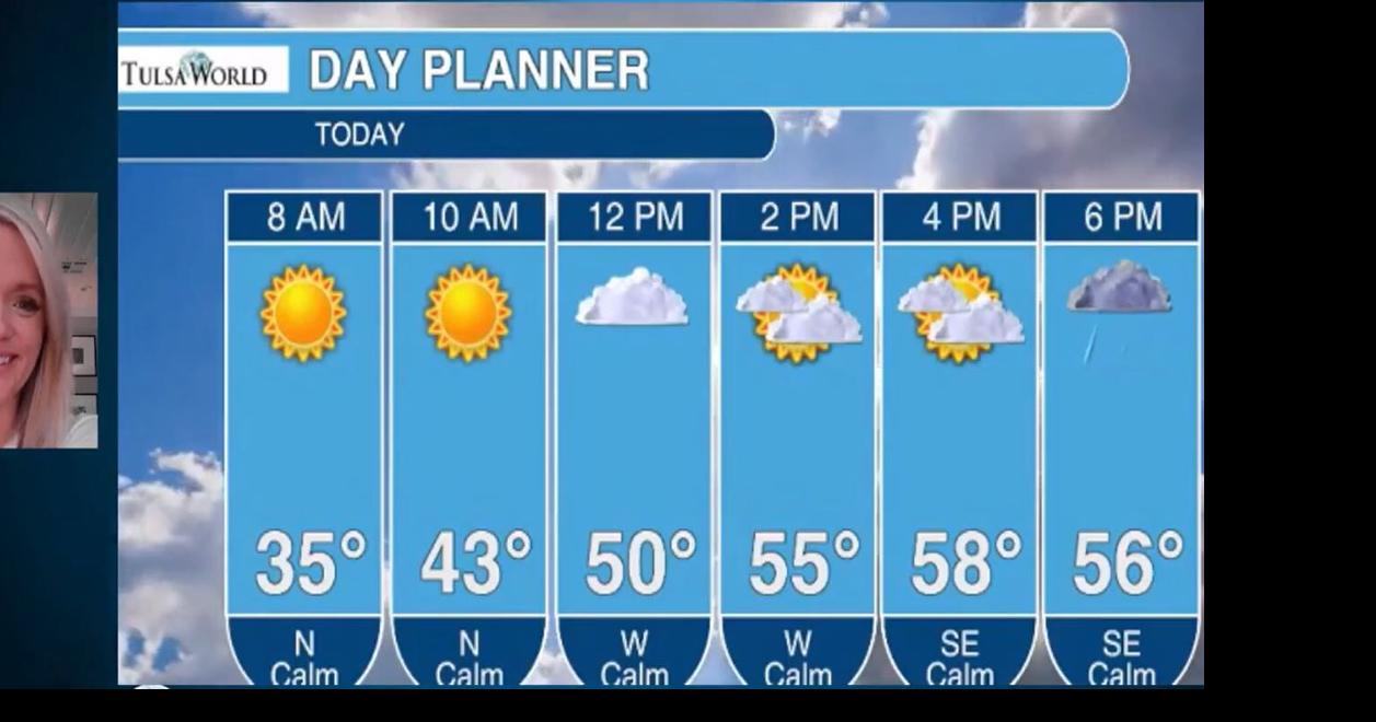 Increasing afternoon clouds, highs in the 60s: watch Monday Feb 13 ...