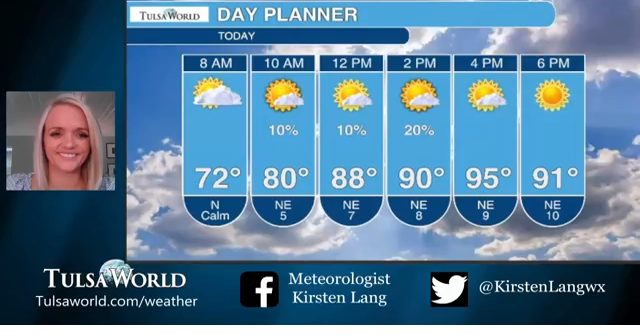 Watch Tuesday's weather forecast with Meteorologist Kirsten Lang ...