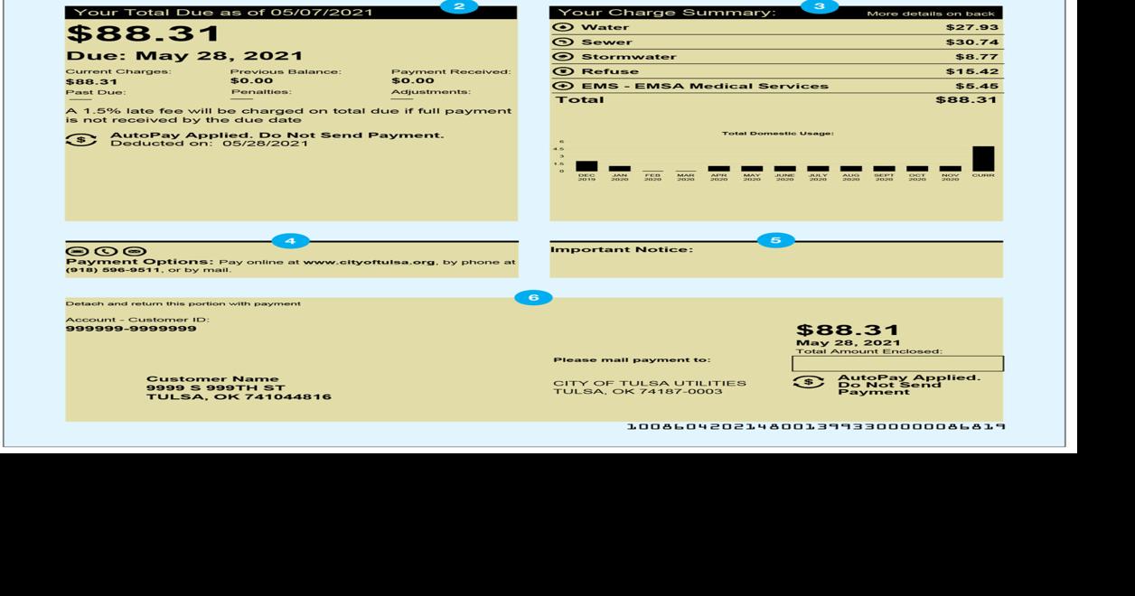 City's utility billing system, format get new look beginning May 1