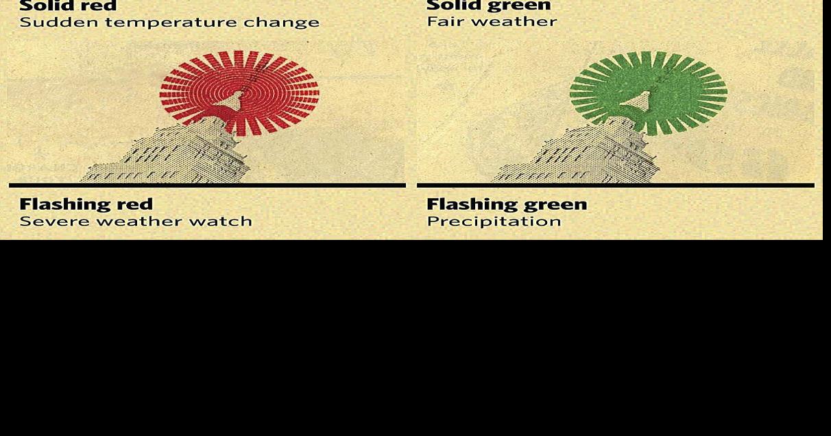 Throwback Tulsa: Weather Teller beamed color-coded forecast over downtown