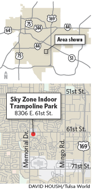Sky Zone bounces rival trampoline park Area 51 for Tulsa development