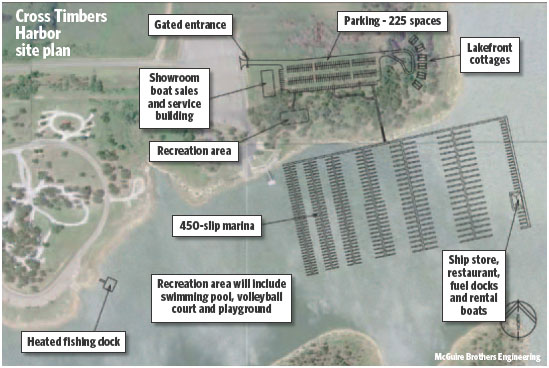 Keystone Lake's Harbor Marina at CrossTimbers to be dedicated Monday