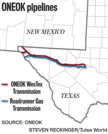 ONEOK to expand pipelines in Oklahoma and Texas