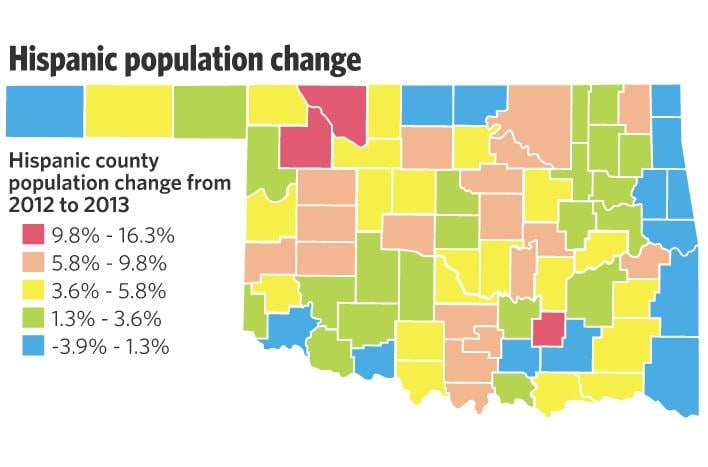 Oklahoma, Tulsa County's Hispanic population increases