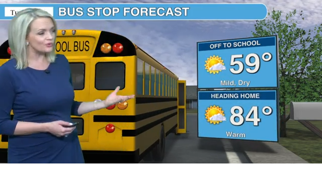 Monday's weather video forecast from Meteorologist Kirsten Lang ...
