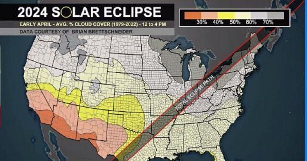 Solar eclipse timing for Oklahoma and Texas