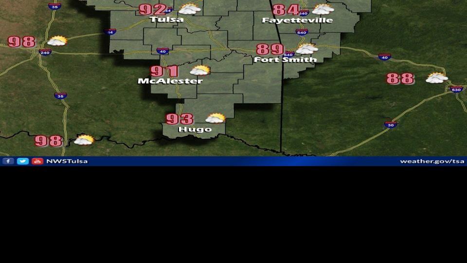 EMSA issues heat alert second day in a row for Tulsa area | Local News ...