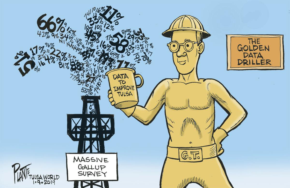 Bruce Plante Cartoon: Tulsa’s Data Driller