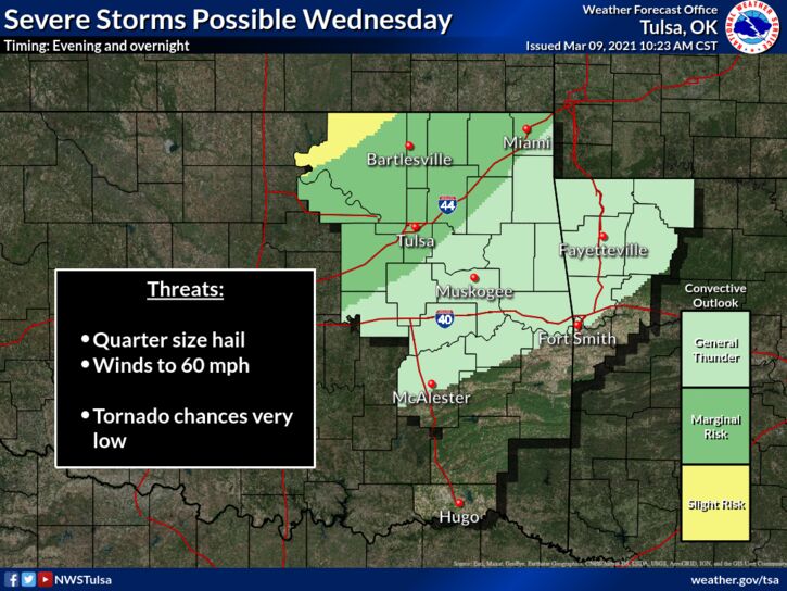Forecasters: Flooding concern this weekend following blustery conditions