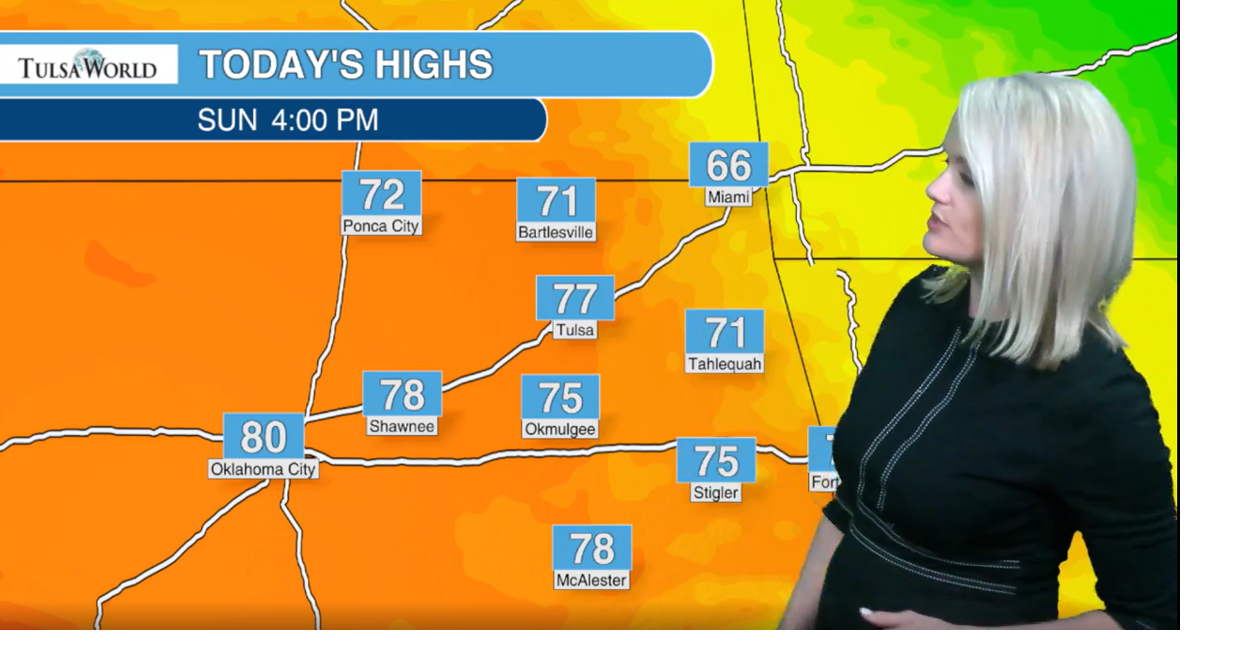 Sunday's weather video forecast from Meteorologist Kirsten Lang