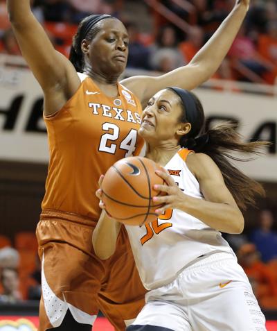 OSU women's basketball: Loryn Goodwin drafted by Dallas Wings in WNBA's ...
