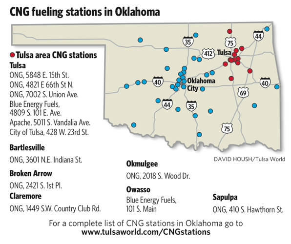 CNG vehicle conversions for nonprofits paid for by Apache Corp.