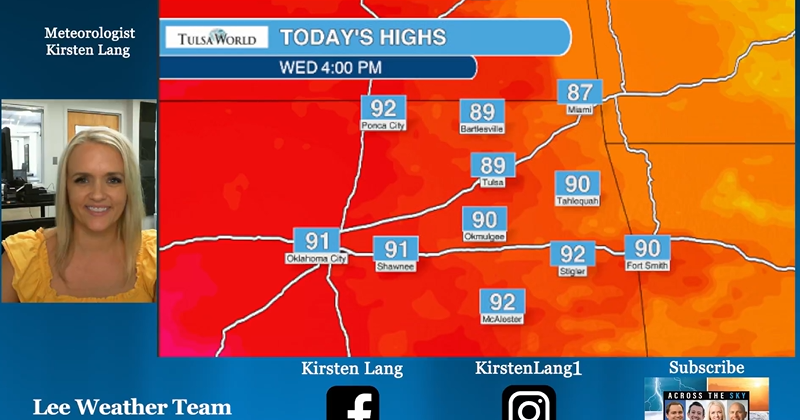 Hot weather returns for Tulsa holiday forecast