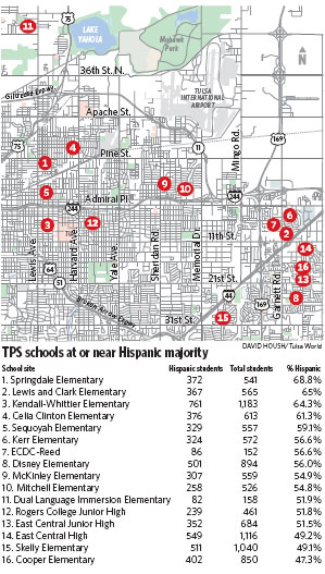 Hispanic students now largest racial group in Tulsa Public Schools ...