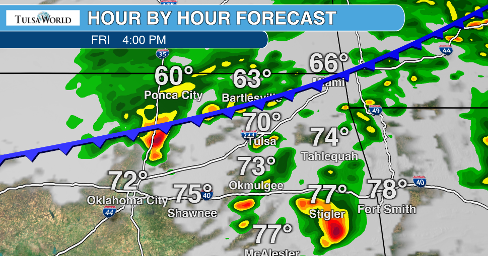 Wet Friday in northeast Oklahoma; severe storms possible