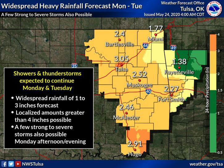 Showers and storms in forecast throughout the week; several inches of ...