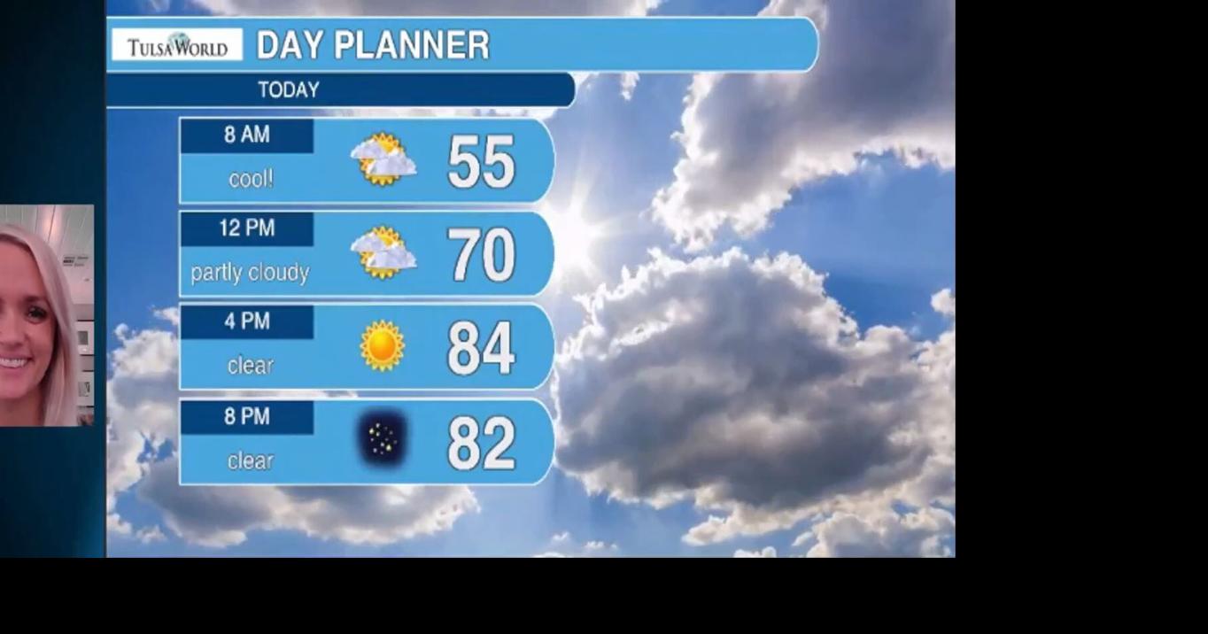 Beautiful, cool morning and nice afternoon: Watch Monday's weather forecast